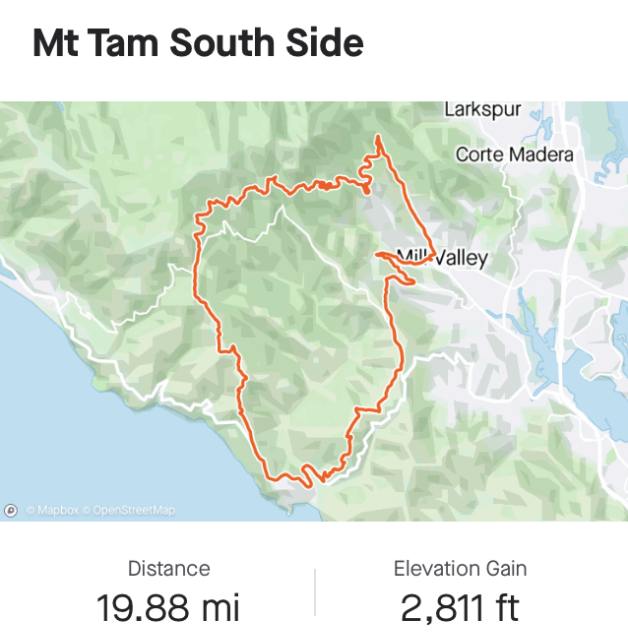 Biking | Friends of Mt Tam